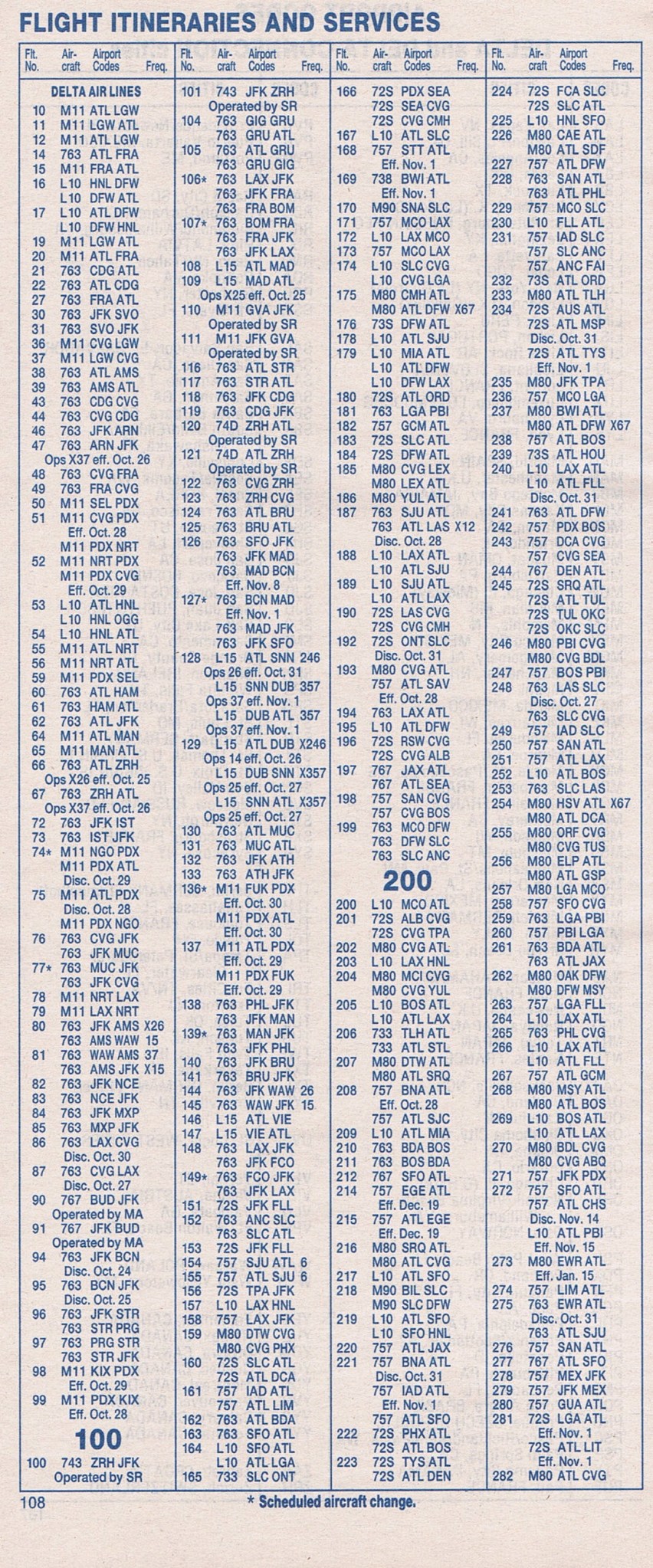 Delta Air Lines October 1, 1998 System Timetable – departedflights2.com