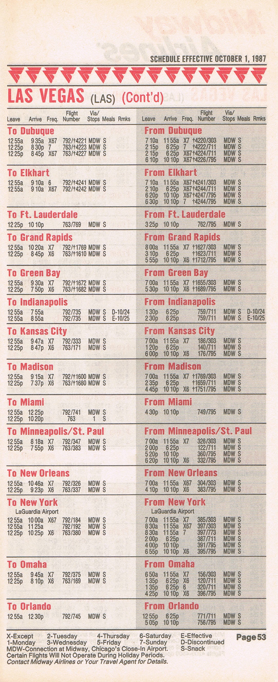 Midway Airlines October 1, 1987 System Timetable – departedflights2.com