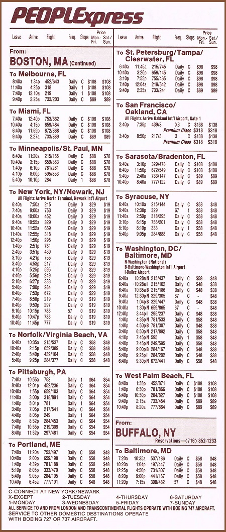 People Express Airlines November 15, 1984 System Timetable ...